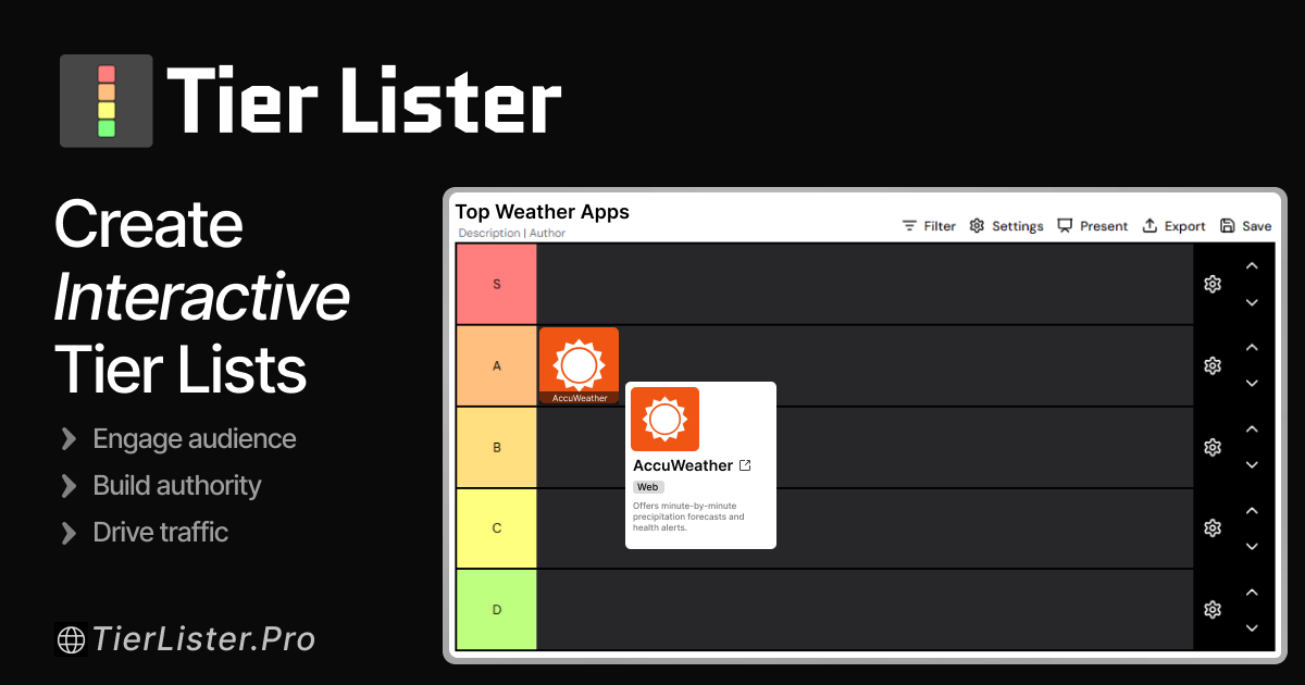 Tier Lister Pro - Create Interactive Tier Lists